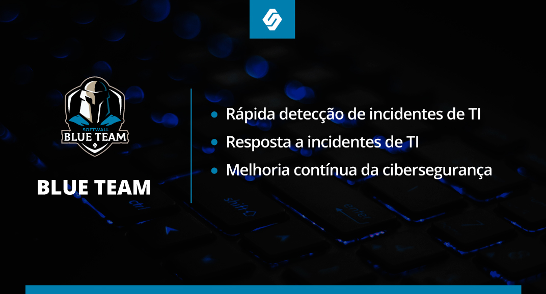 Blue Team: cibersegurança proativa para sua empresa - Softwall